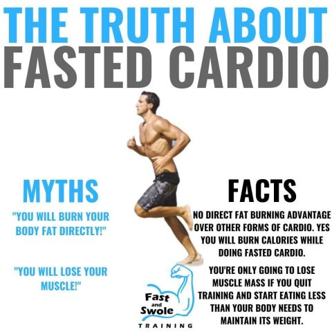 Fasted Cardio – To Eat or Not to Eat Before Exercise? - Biocorp